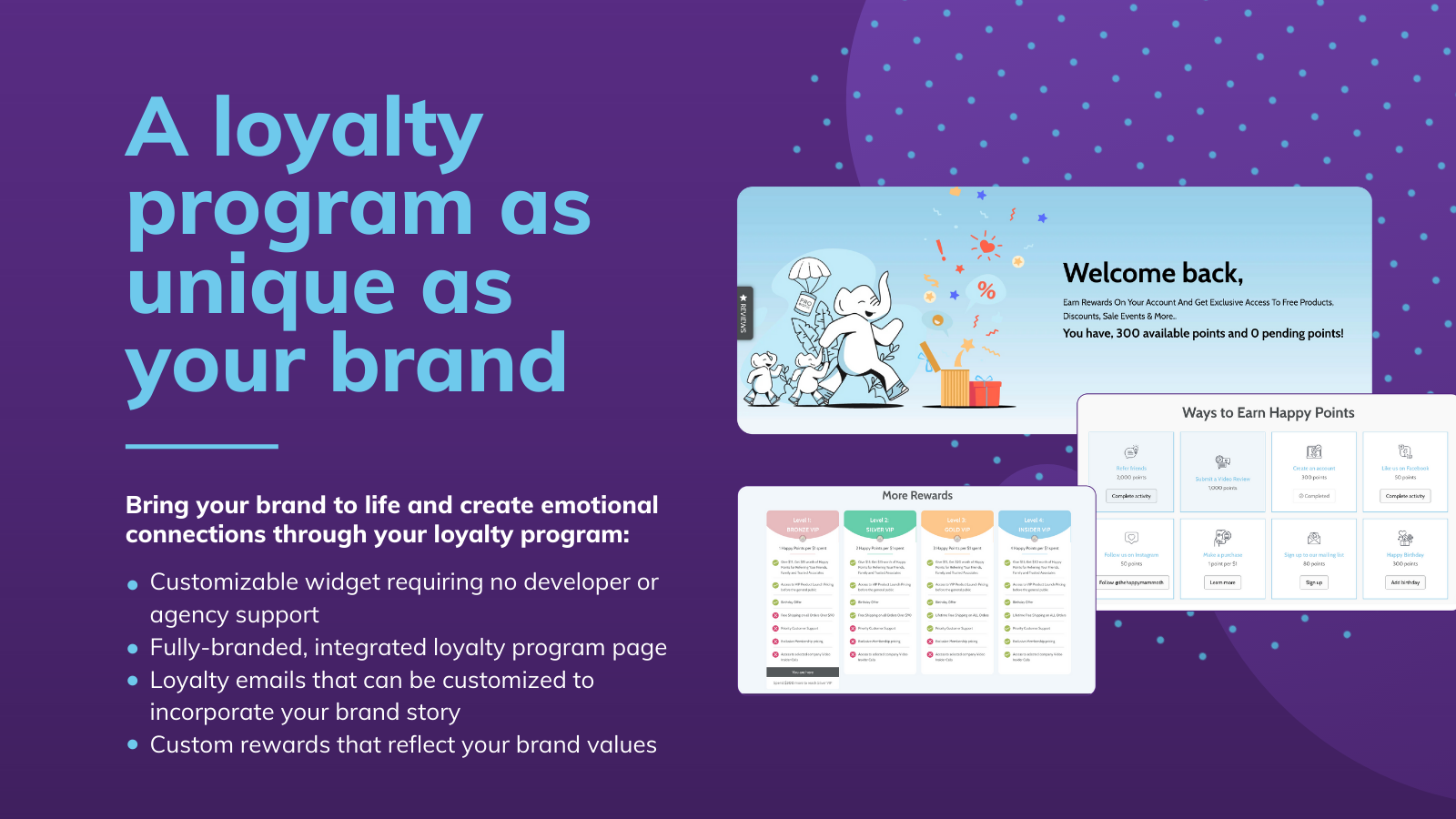 Grow your agency with an all-in-one loyalty platform review - Lead ...